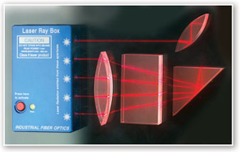 Laser Ray Box - Industrial Fiber Optics, Inc.